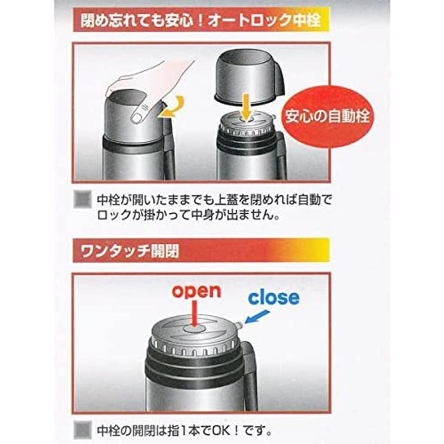 タフコ 水筒 2L ワンダーボトル F-2379 シルバー : Vast Forest - 通販 - Yahoo!ショッピング