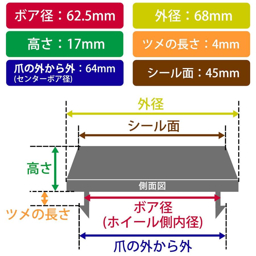 Negesu(ネグエス) DIY ホイール センター キャップ 【ハイタイプ】 : Vast Forest - 通販 - Yahoo!ショッピング