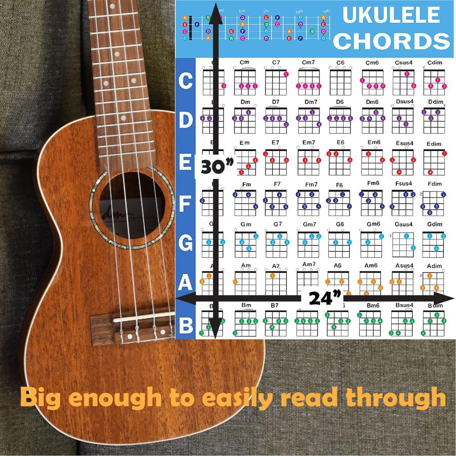 Ukulele Chords Poster, An Educational Reference guide for Players a : Vast Forest - 通販 - Yahoo ...
