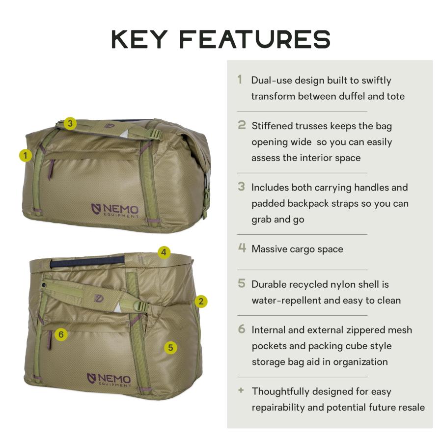 [Nemo] ダッフルバッグ ダブルホール 70L 1720kg ノバ : s-b0ct63wv6z-20240827 : Vast Forest - 通販 - Yahoo!ショッピング