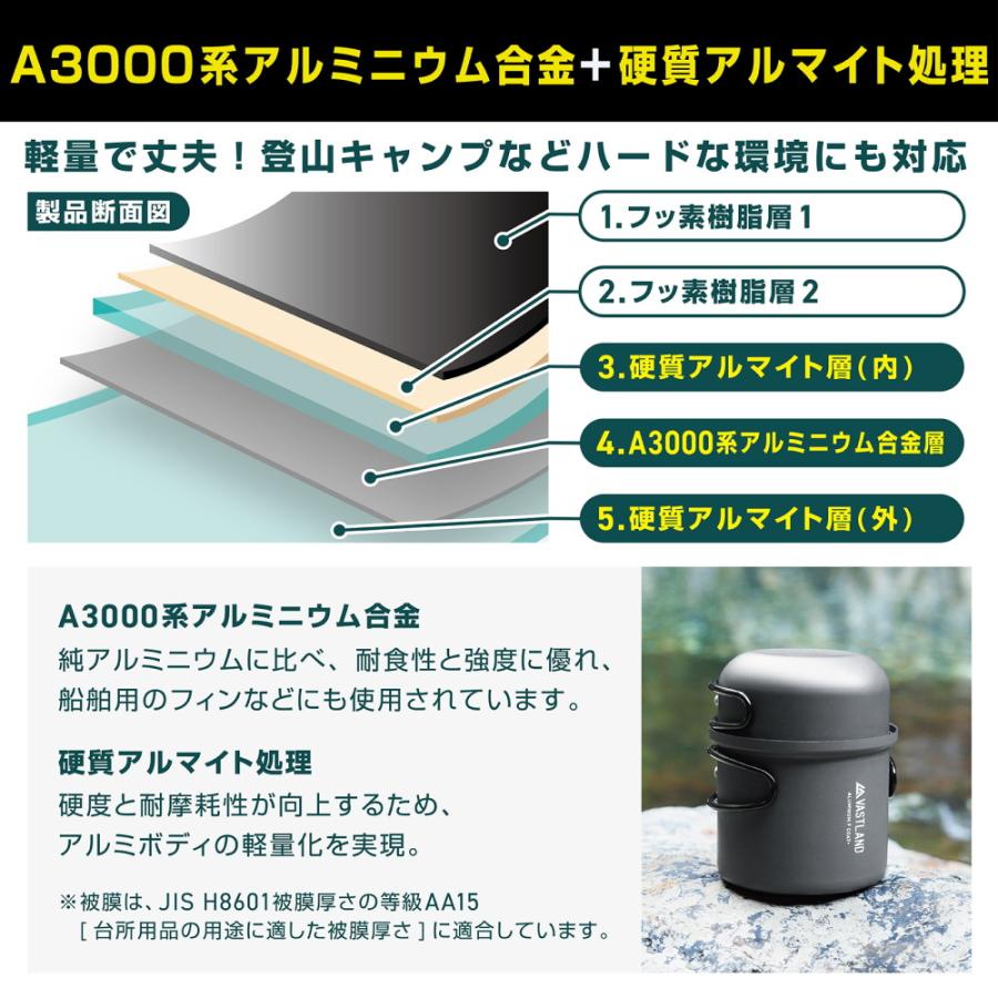VASTLAND（ヴァストランド） クッカー 2点セット Sサイズ キャンプ クッカーセット ソロ アルミクッカー コッヘル 軽量 コンパクト ...