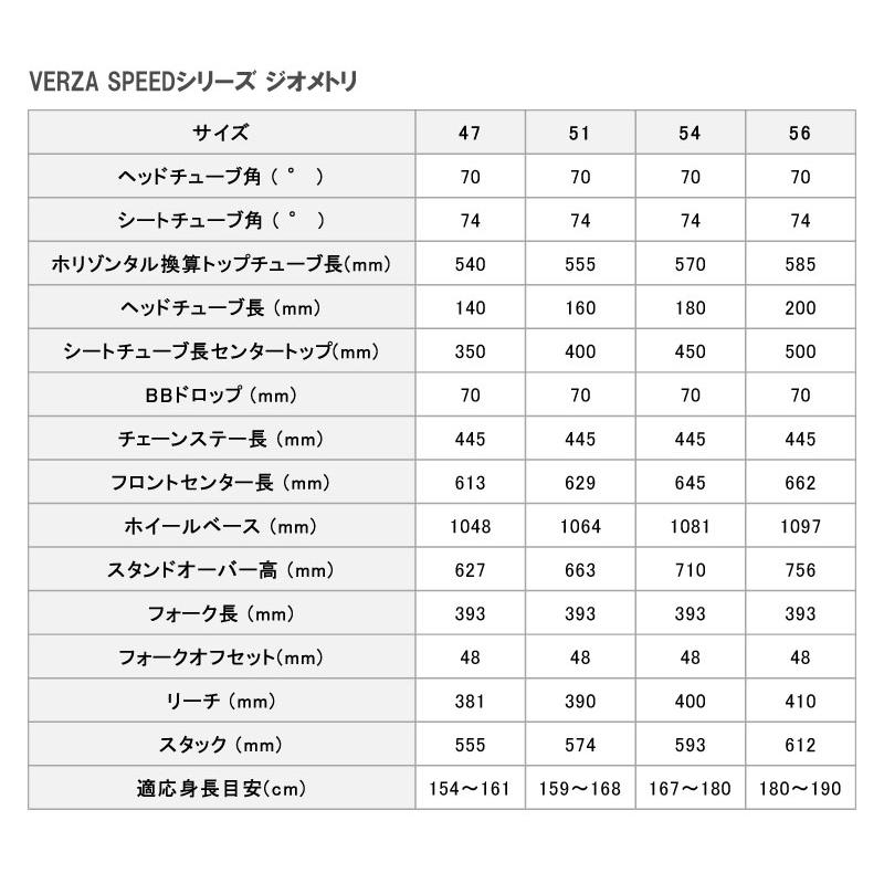 FELT フェルト VERZA SPEED 50 ベルザスピード50 シルバー FELT フェルト VERZA SPEED 50 ベルザスピード50 シルバー
