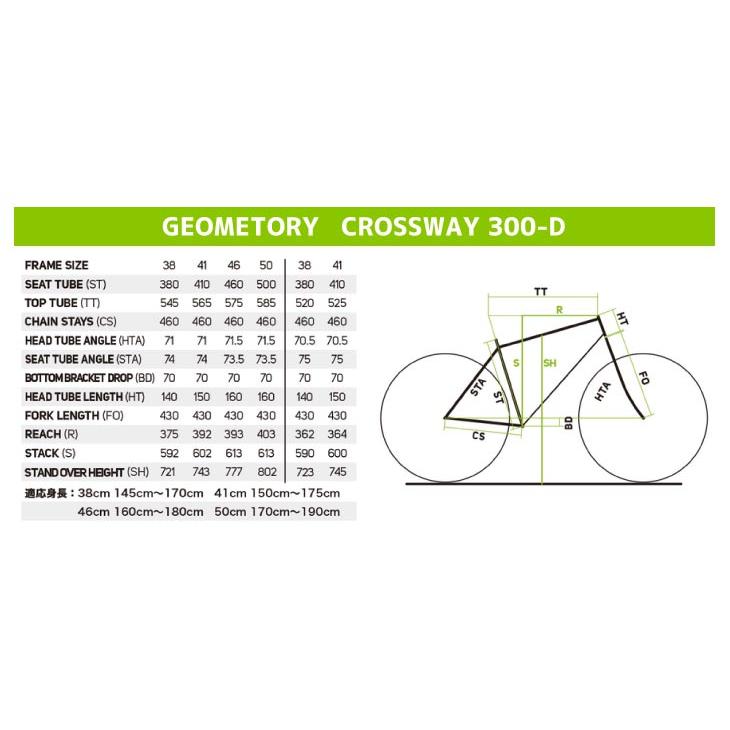 2025 MERIDA メリダ CROSSWAY 300-D クロスウェイ 300D ホワイト(ダークシルバー/ゴールド)【EW44】クロス ...
