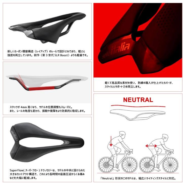 selle ITALIA selleITALIA セライタリア SLR CARBON SUPERFLOW カーボン スーパーフロー サドル : 自転車館びーくる - 通販 - Yahoo!ショッピング
