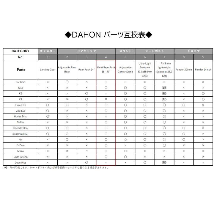 DAHON ダホン MULTI REAR RACK 16-20" マルチ リア ラック ブラック : 自転車館びーくる - 通販 - Yahoo!ショッピング