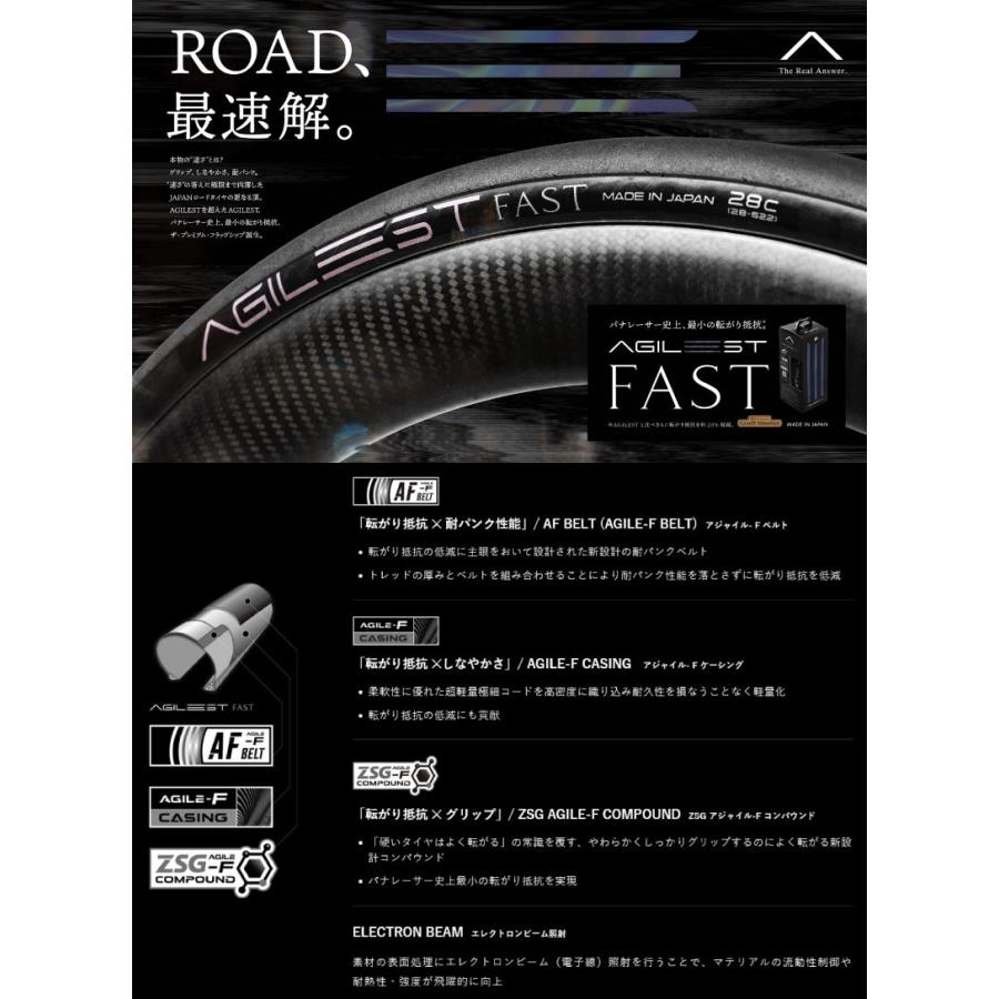 Panaracer パナレーサー AGILEST FAST アジリスト ファスト ブラック/ブラック クリンチャー ロード向け TIRE ...