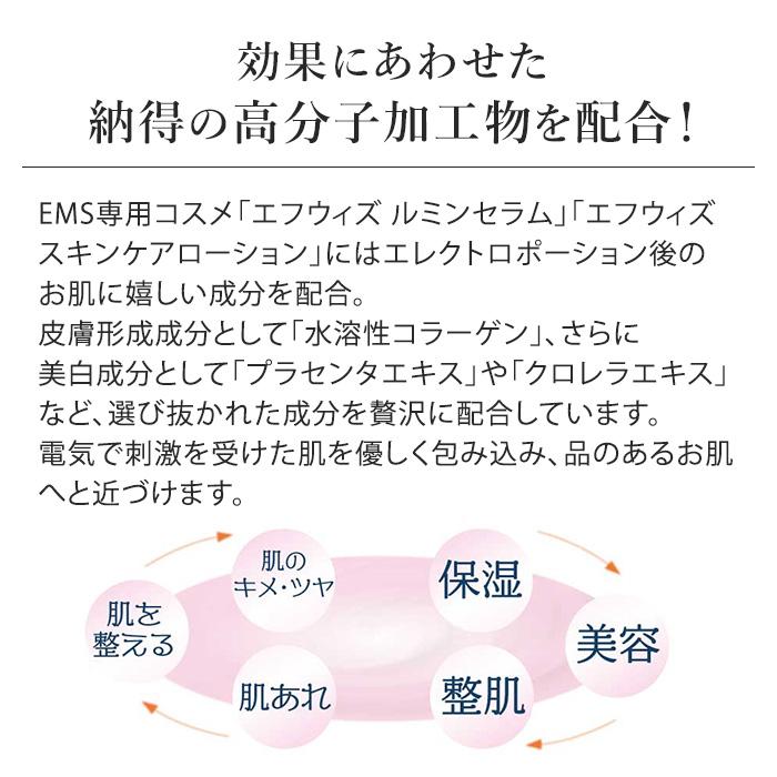 【EMS専用化粧水】エフウィズスキンケアローションforEMS EMS ヒアルロン酸 コラーゲン プラセンタ 美容 保湿 無添加 EMS専用 ...