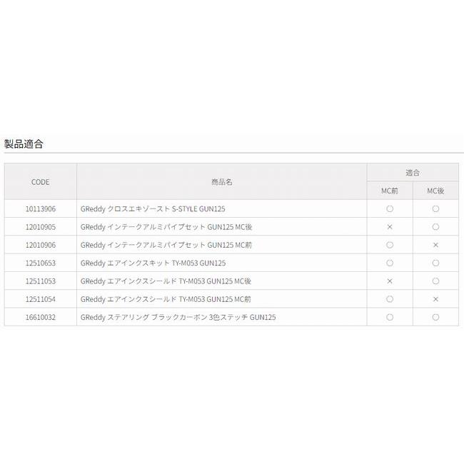 TRUST 個人宅発送可能 トラスト GReddy エアインクス シールド TY-M053 M/C前 トヨタ ハイラックス GUN125 単品 (12511054) : VENUS-NEW ...