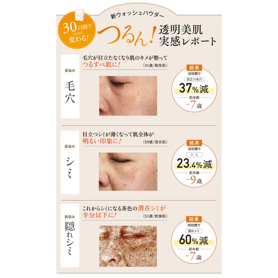 [薬用]ウォッシュパウダー 30包 洗顔 パウダー 酵素 毛穴 洗顔 角質 角栓 黒ずみ ヴァーナル :10339:ヴァーナル Yahoo!店 - 通販 - Yahoo!ショッピング
