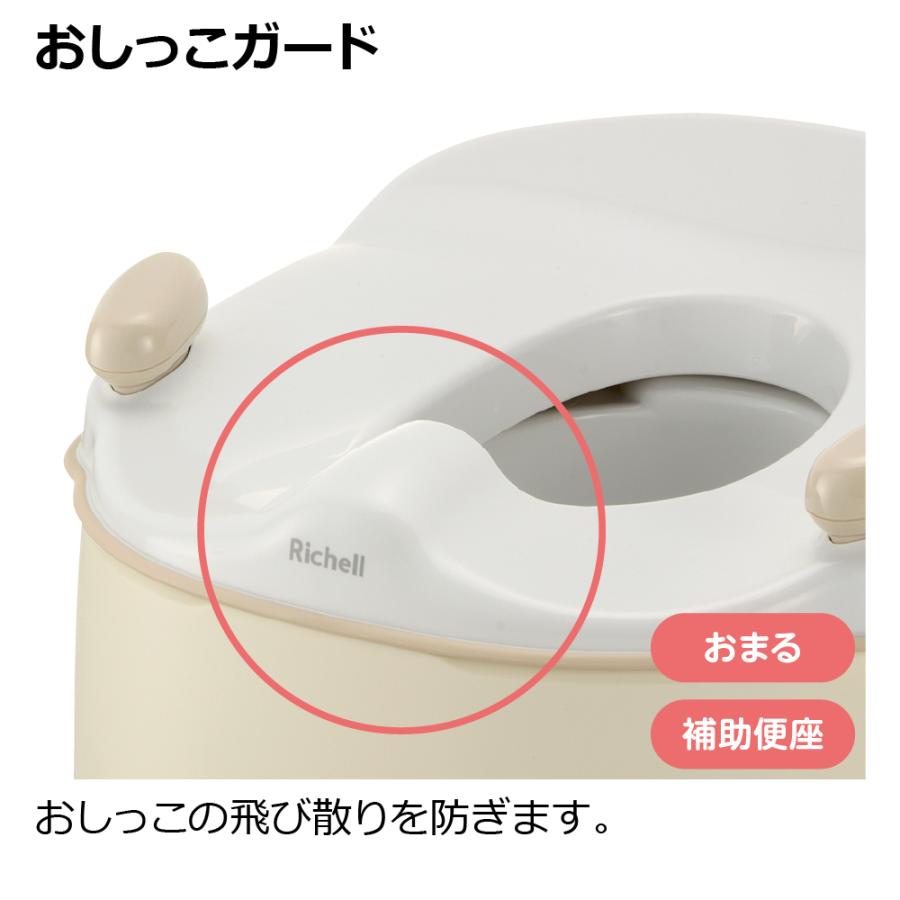 補助便座 子供 リッチェル オマル トイレ型 洋式 便座 踏み台 トイトレ ステップ おまる 男の子 女の子 飛び散り Richell 抗菌 トイサポ 男用 : r002388 ...