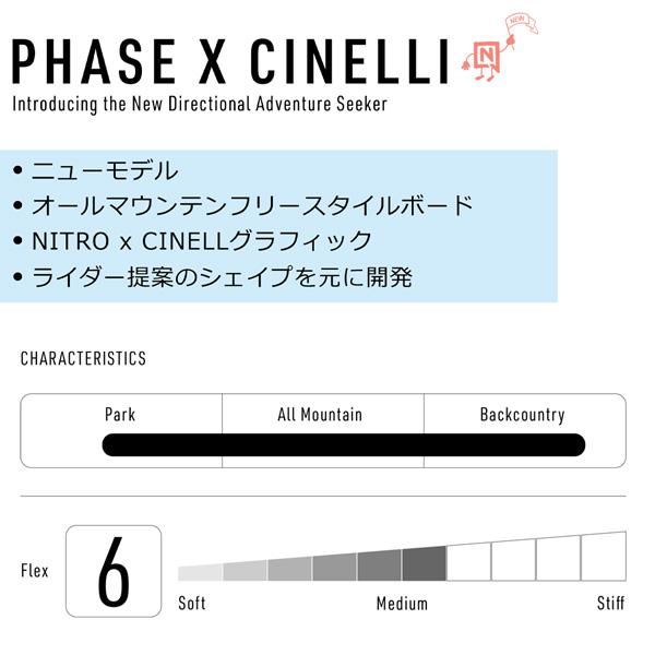 NITRO(スポーツ) 25-26 ナイトロ フェイズxチネリ NITRO PHASE x CINELLI スノーボード 板 25-26-BO ...