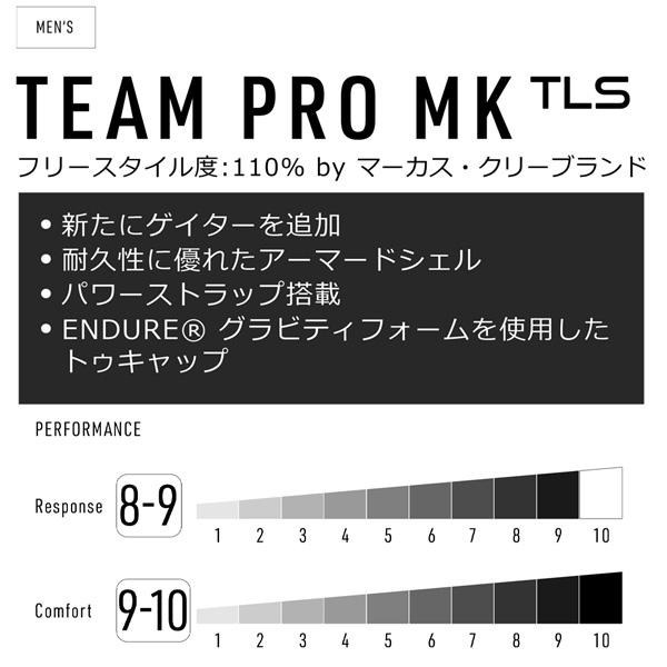 NITRO(スポーツ) 予約 25-26 ナイトロ チームプロマーカス NITRO TEAM PRO MK TLS スノーボード 靴 25 ...