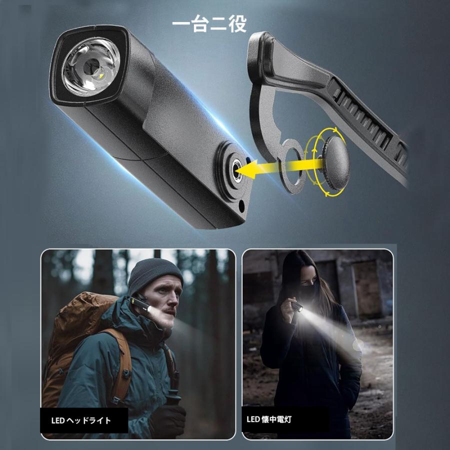 Smiling Shark LED ヘッドライト 耳掛け式 白光 赤光 耳装着式ヘッドランプ 懐中電灯 センサー付き USB充電 230°広角 超軽量 55g 防水 キャンプ 防災用 ...