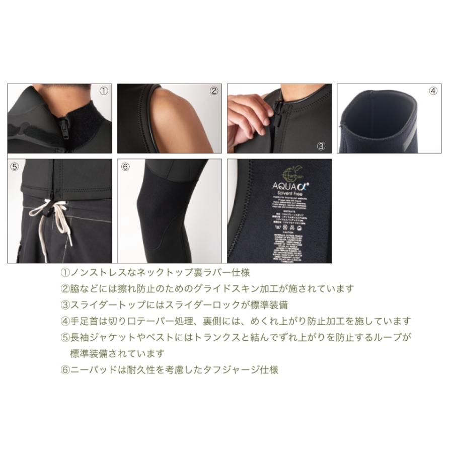 BREAKER OUT ブレーカーアウト ロングジョン 3ミリ ウェットスーツ サーフィン 3mm バリューシリーズ ウエットスーツ ジャージ SUP ウェイクボード :boutlj:VERY ...