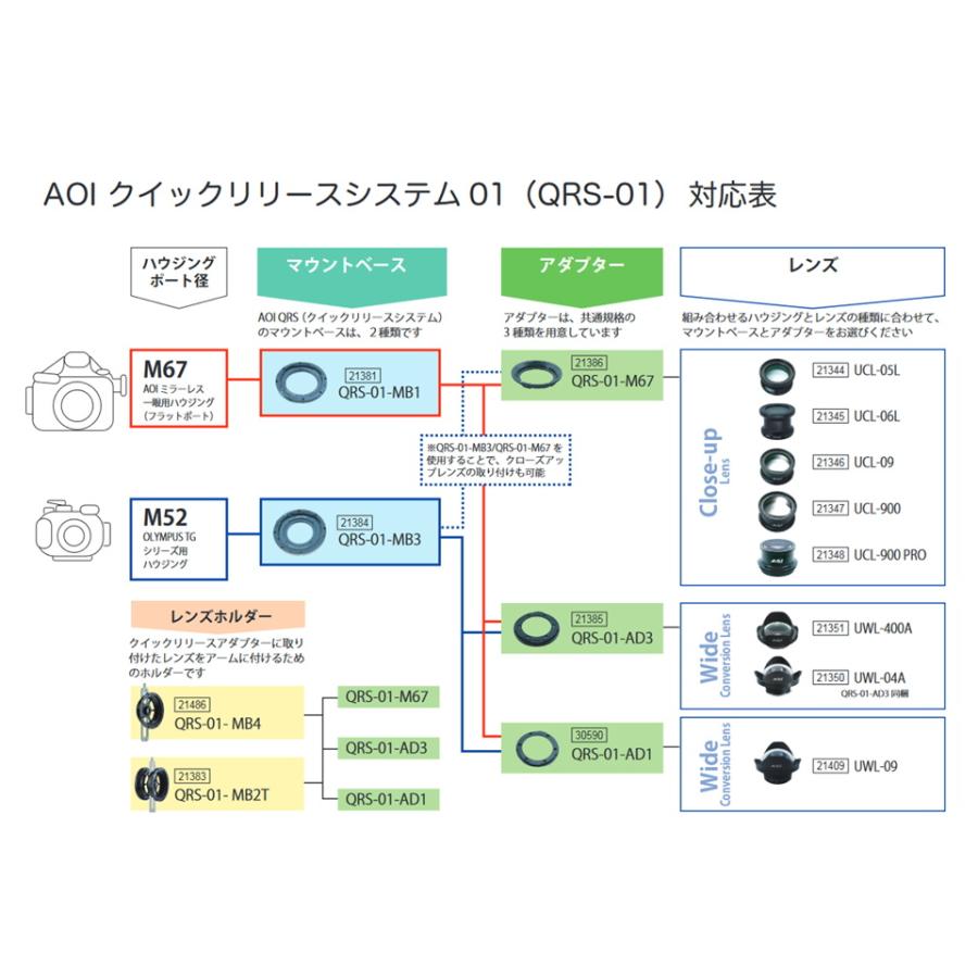 AOI（水中撮影機材） AOI エーオーアイ UWL-400A ワイドアングルコンバージョンレンズ 0.5X #21351 広角レンズ ワイドレンズ ダイビング 水中撮影 水中カメラ レンズ ...