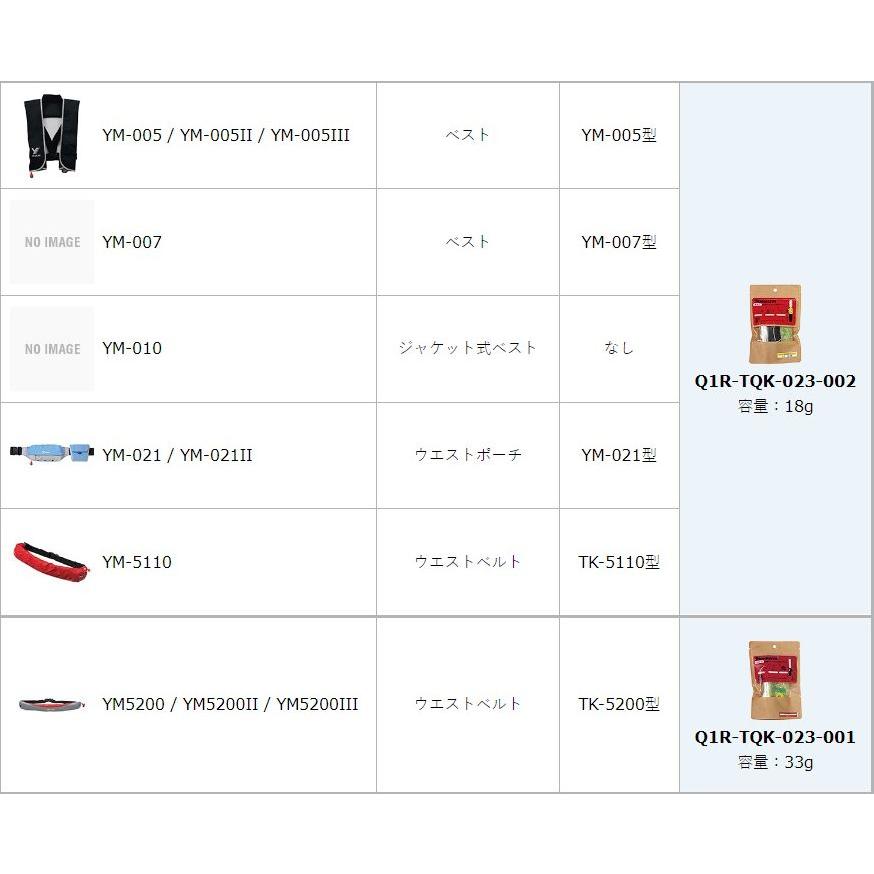 16HR 6F 取替え用ボンベキッド TK-2731RS型/TK-2920RS型/TK-5920RS型/TK-8320RS型/TK-9320RS型/TK-8420RS型/TK-2930RS型 ...