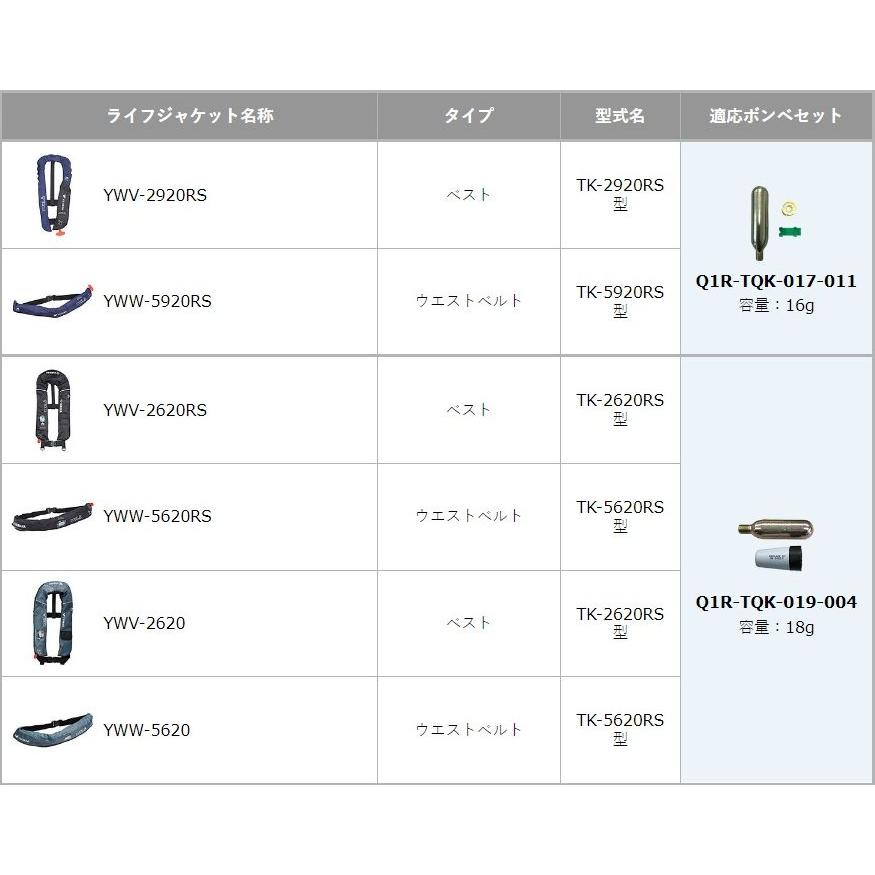 18UML MKS 取替え用ボンベキッド TK-2300RS型/TK-5100型/TK-2300型/OW-367型 ヤマハ YAMAHA ワイズギア 交換 : 18uml-mks-micro ...