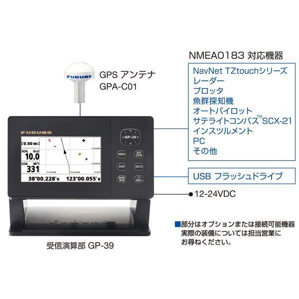 GP-39 4.2型、カラー液晶GPS航法装置 フルノ FURUNO : ベリーズマリン Yahoo!店 - 通販 - Yahoo!ショッピング