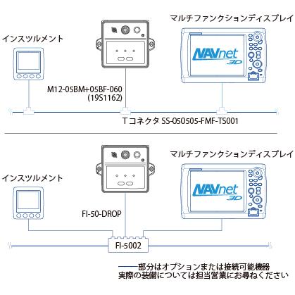 PG-700 ハイブリッドヘディングセンサー フルノ FURUNO オプション : ベリーズマリン Yahoo!店 - 通販 - Yahoo!ショッピング