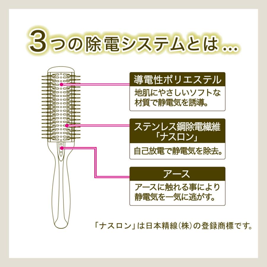 ヘアブラシ ブローブラシ ブラッシング 静電気防止 除電 静電気 プロ仕様 9行 艶髪 箱アウトレット VeSS ベス工業 AKJ-1000 : VeSSオフィシャルストア - 通販 ...