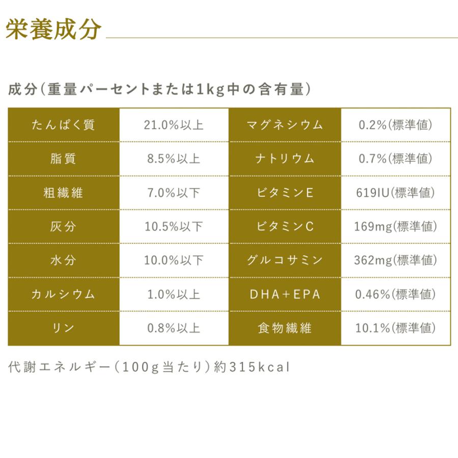 プロフェッショナル・バランス おまけ付き ペットライン プロフェッショナルバランス アレルゲンケア＆pHコントロール ダイエット用 3kg 500g 6袋 ドッグフード 腎臓 心臓 栄養 健康 ...