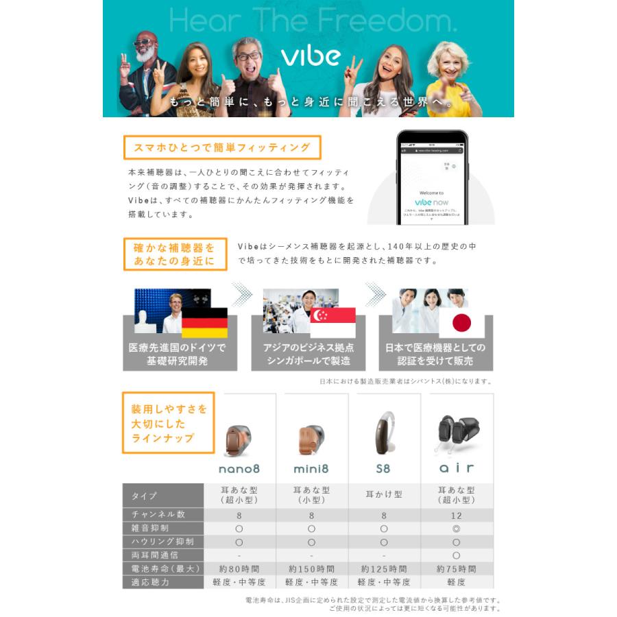 補聴器 空気のように軽い ヴィーブ エア 【両耳セット】 フィッティングシステム搭載 軽度 難聴 小さい 目立たない 耳あな型 Vibe ...