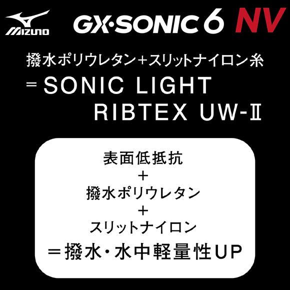 MIZUNO ミズノ GX・SONIC6 NV N2MBA50193 メンズ ハーフスパッツ WA承認 競泳水着 男性 : 水泳・柔道用品専門店ヴィエント - 通販 - Yahoo!ショッピング