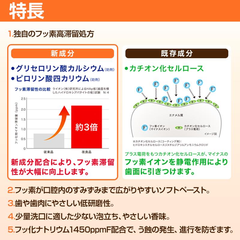 セール！！ チェックアップ スタンダード 1本 ＜選べるフレーバー＞〈フッ素高滞留処方〉Check-Up standard : c1300-000 : 口腔ケア専門店ビグザック1450ppmF ...