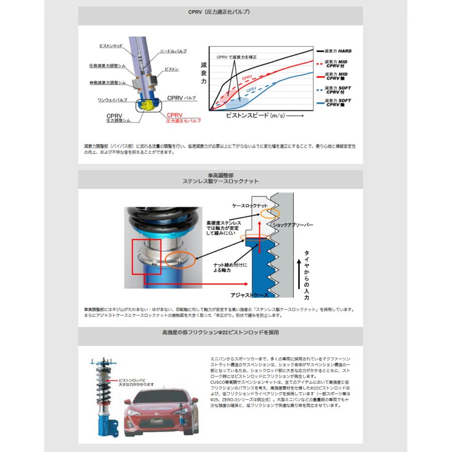 クスコ 【CUSCO/クスコ】 車高調整サスペンションキット street ZERO A Red マツダ ロードスター ND5RC [429-61N-CP] : ビゴラス2号店 - 通販 ...