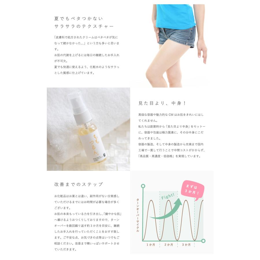 ViLabo 太もも ブツブツ ニキビ ザラザラ｜ももつるん。 30ml ｜ぼつぼつ・にきび・にきび痕 にきび跡 サメ肌 鮫肌 さめ肌 ViLabo公式 : 美肌化粧品ViLabo - 通販 ...