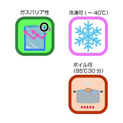 夢パック【DP16-TB0090】90ml用 ケース600枚 : ビニール・ポリの店 - 通販 - Yahoo!ショッピング