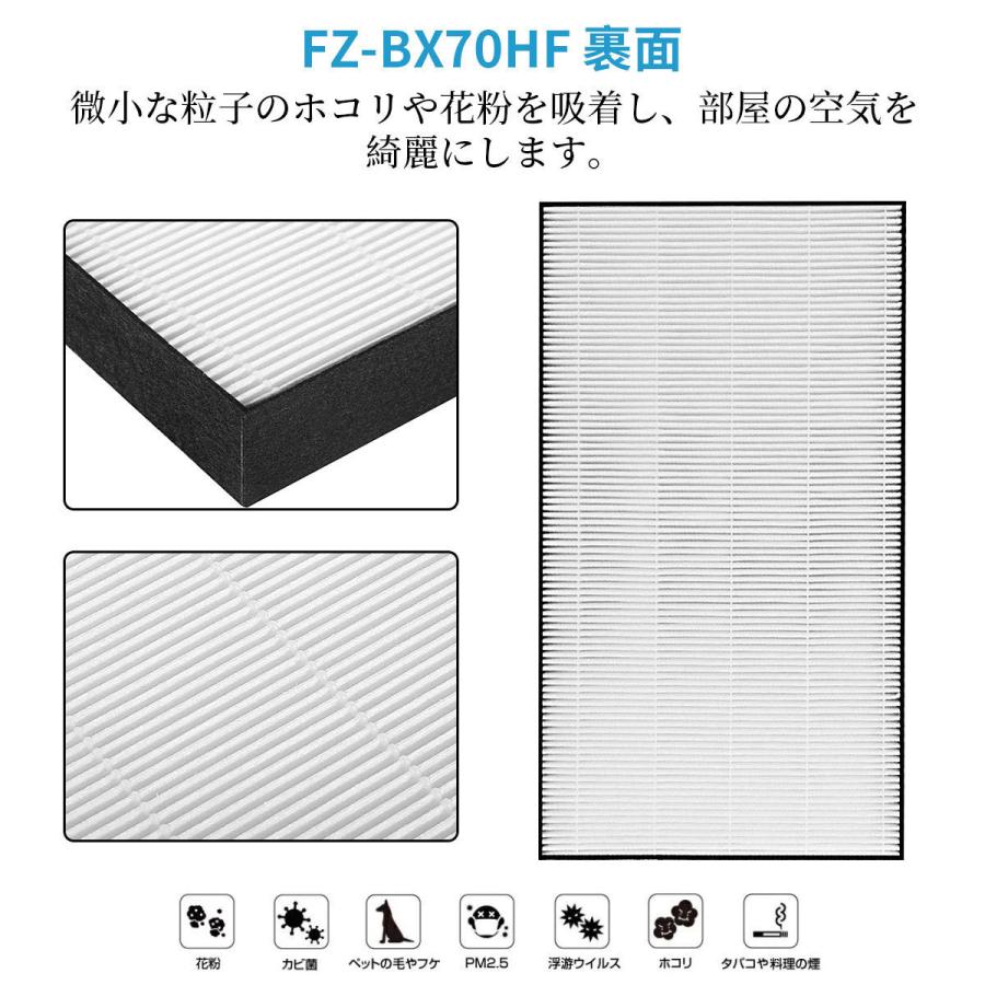 SHARP シャープ FZ-BX70HF 集じん制菌フィルターfz-bx70hf 脱臭フィルターFZ-B70DF 使い捨てプレフィルター(6枚入) FZ-PF70K1 KC-B70(互換品/1 ...