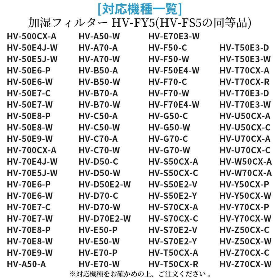 SHARP HV-FY5 加湿器 加湿フィルター hv-fy5 ag+イオンカートリッジ FZ-AG01K1 シャープ 加湿機 フィルター 交換用 (互換品/1セット入り) : voices ...