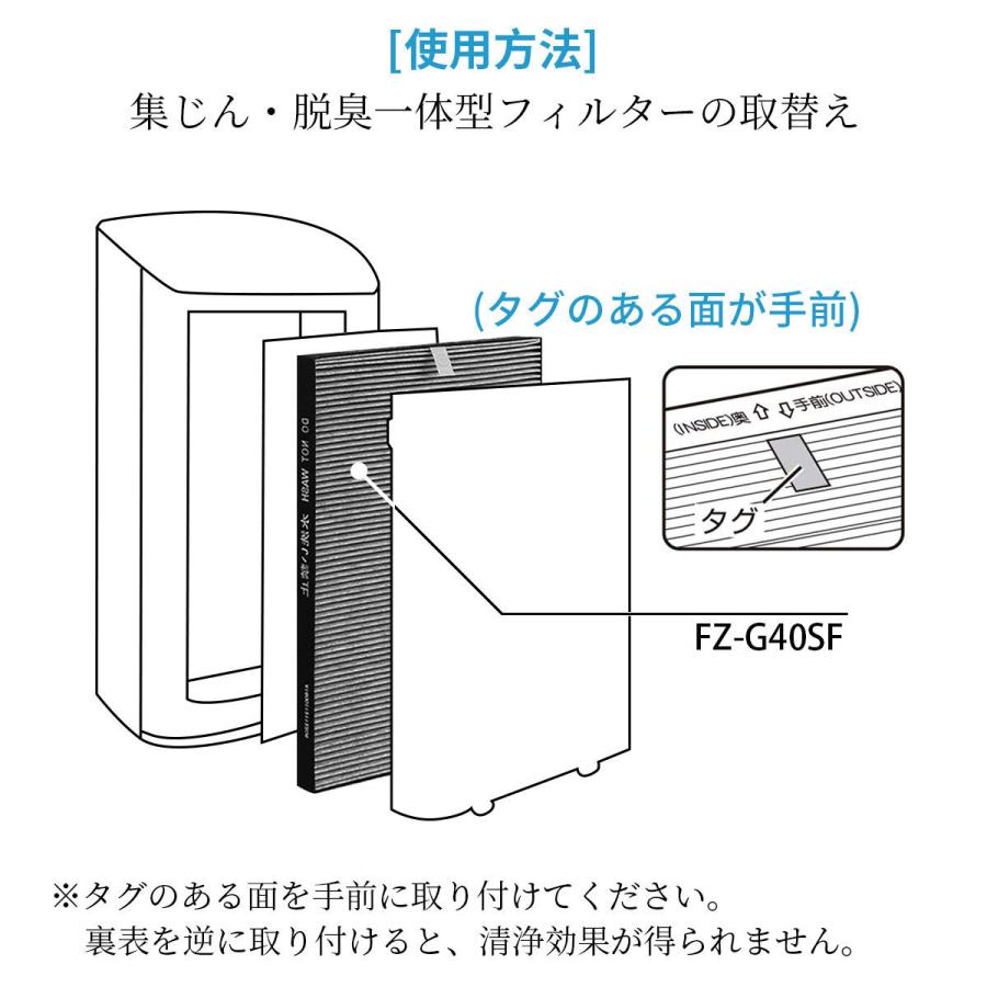 SHARP シャープ 集じん 脱臭 フィルター FZ-G40SF 使い捨てプレフィルター(6枚入) FZ-PF51F1 加湿空気清浄機 KC-G40-W KI-HS40-W KI-JS40-W ...