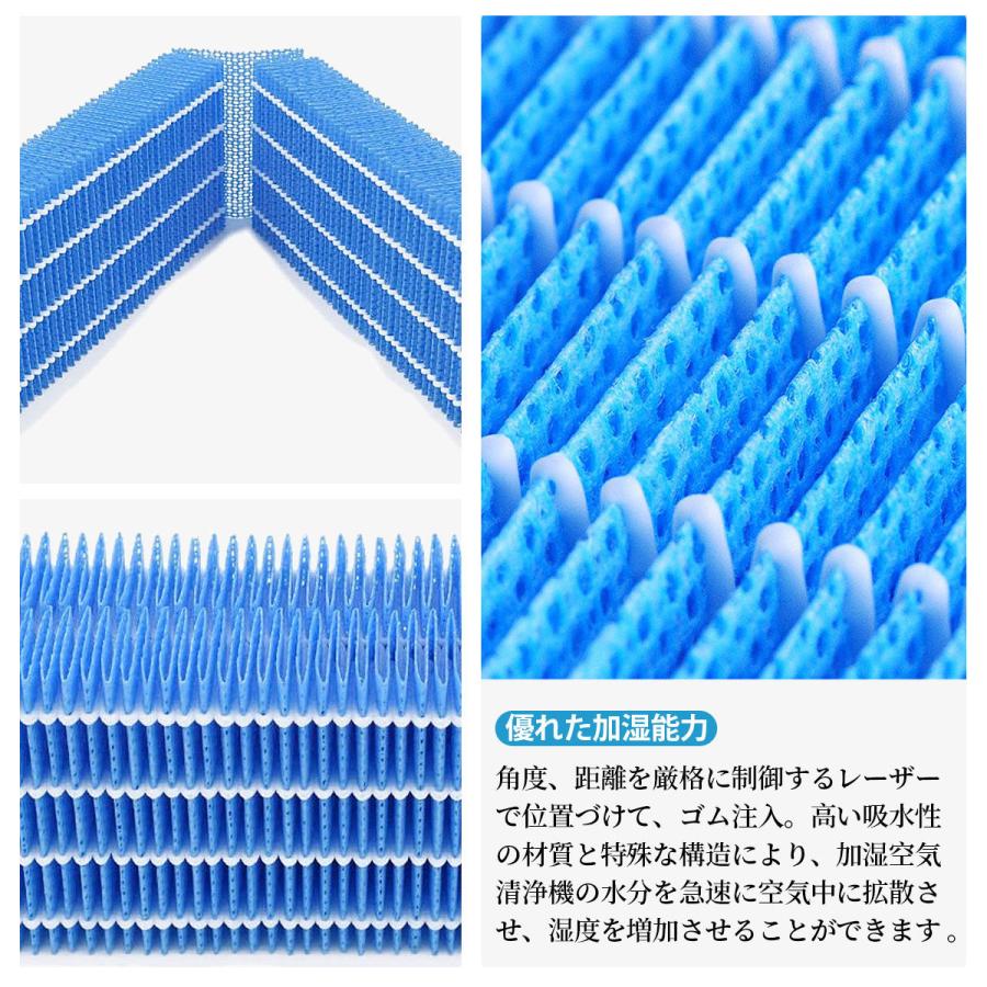 SHARP シャープ 加湿フィルター HV-FY5 加湿器 交換フィルター (HV-FS5の同等品) 加湿機用 フィルター hv-fy5 互換品(2枚入り) : voices-store ...