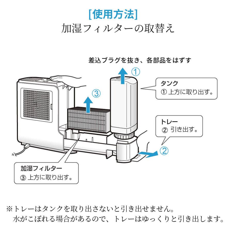 SHARP シャープ 加湿フィルター HV-FY5 加湿器 交換フィルター (HV-FS5の同等品) 加湿機用 フィルター hv-fy5 互換品(2枚入り) : voices-store ...