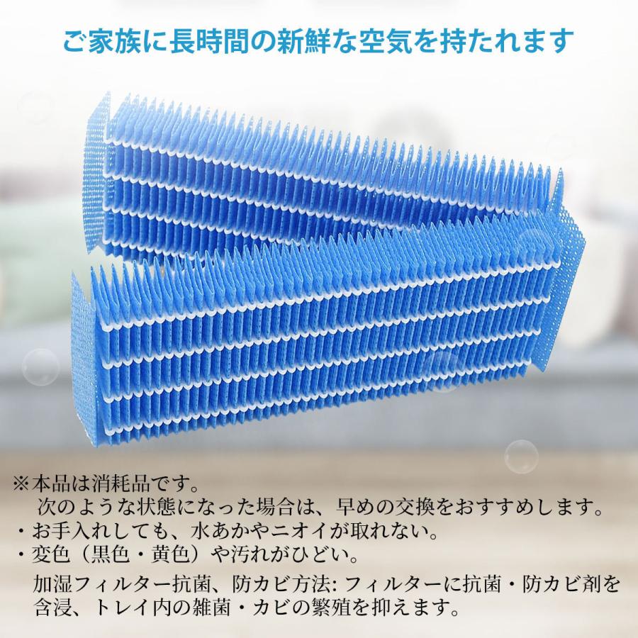 SHARP シャープ 加湿フィルター HV-FY5 加湿器 交換フィルター (HV-FS5の同等品) 加湿機用 フィルター hv-fy5 互換品(2枚入り) : voices-store ...
