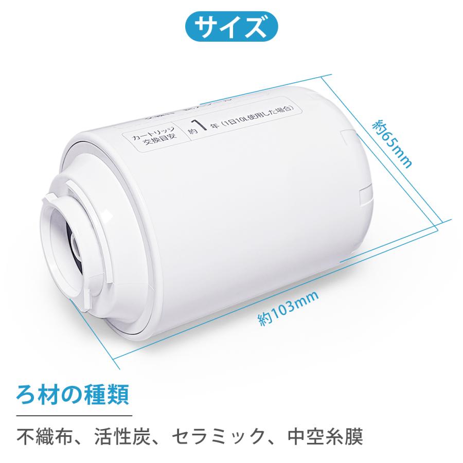 互換品 TK-CJ23C1 17+2物質除去 パナソニック 蛇口直結型浄水器用 交換カートリッジ TK-CJ24 TK-CJ23 TK-CJ22 交換用（1個入り） : voices ...
