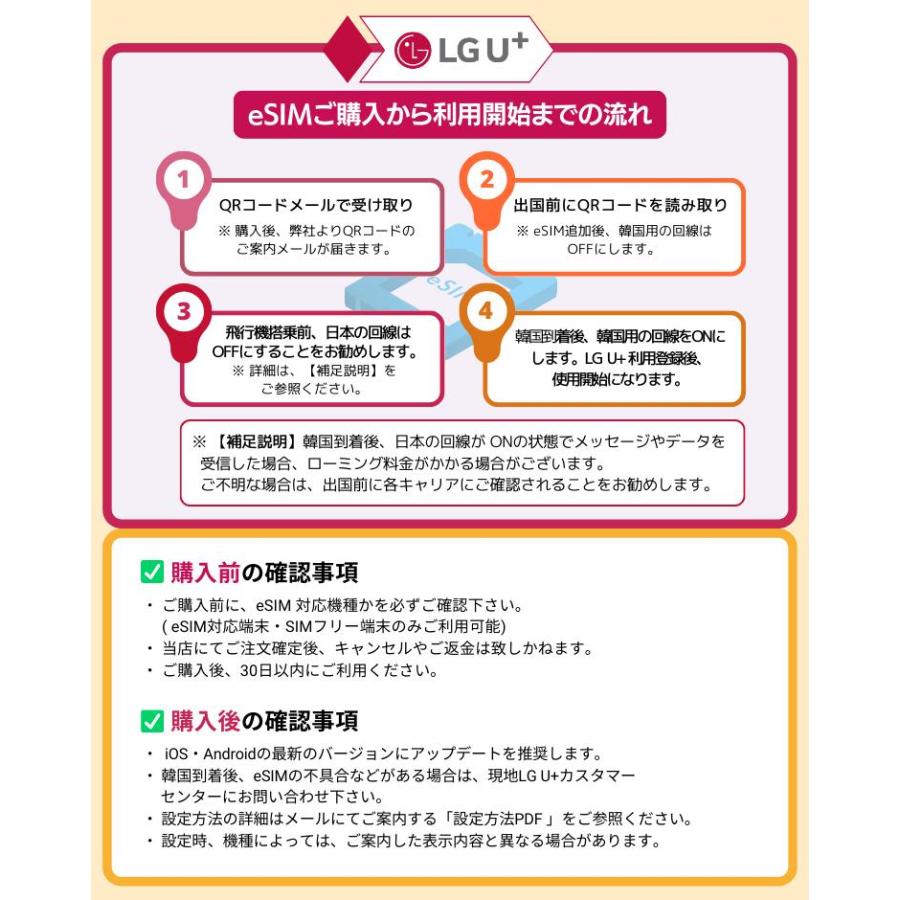 韓国 eSIM 5日間 120時間 LG U+ 正規品 プリペイドSIM e-SIM 韓国旅行 高速 4G LTE データ無制限 土日可 LG UPLUS インターネット :lgesim5 ...