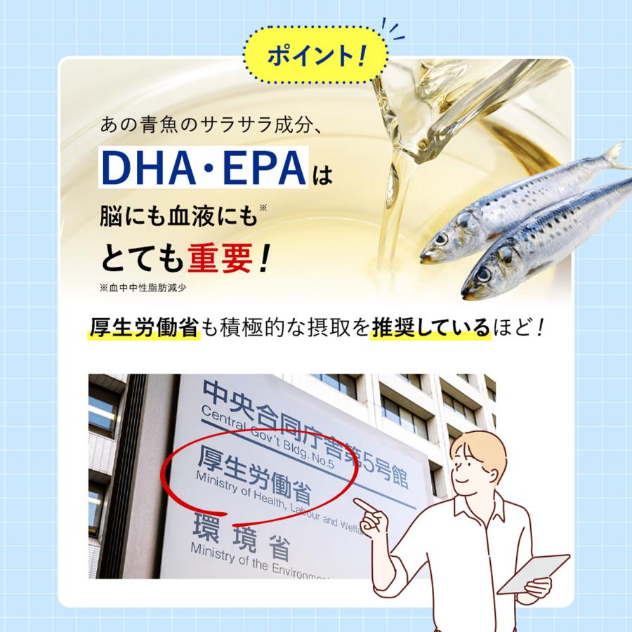 [公式] ジャパンプレミアム DHA&EPA+GABA 1袋 機能性表示食品 : dha1-n : ビタブリッドジャパン Yahoo!店 ...