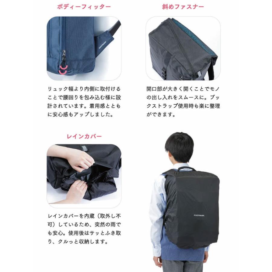 28L フットマーク ジュニア キッズ ラクサック オリジナル RAKUSACK ORIGINAL リュックサック バッグ 鞄 通学 ボックス スクエア 大容量 101380 ...