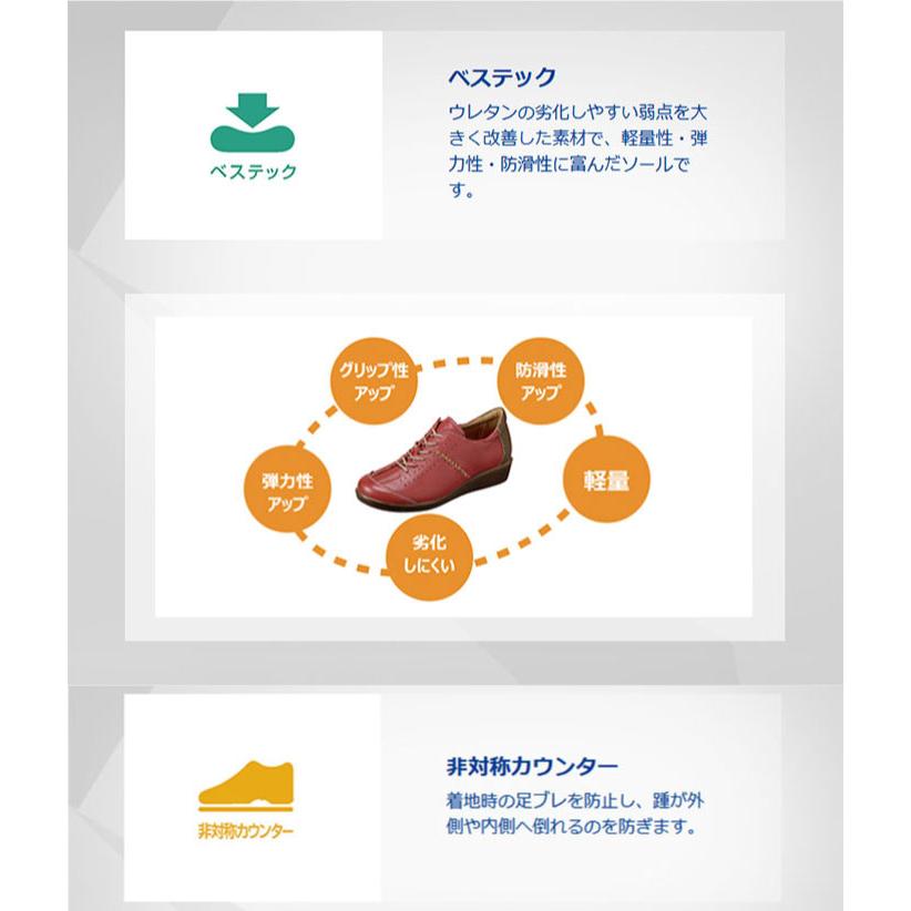 3E幅 やや幅広 ムーンスター レディース らくらく L018 ウォーキングシューズ 軽量 コンフォートシューズ 介護 リハビリ 12421865 12421866 12421867 ...