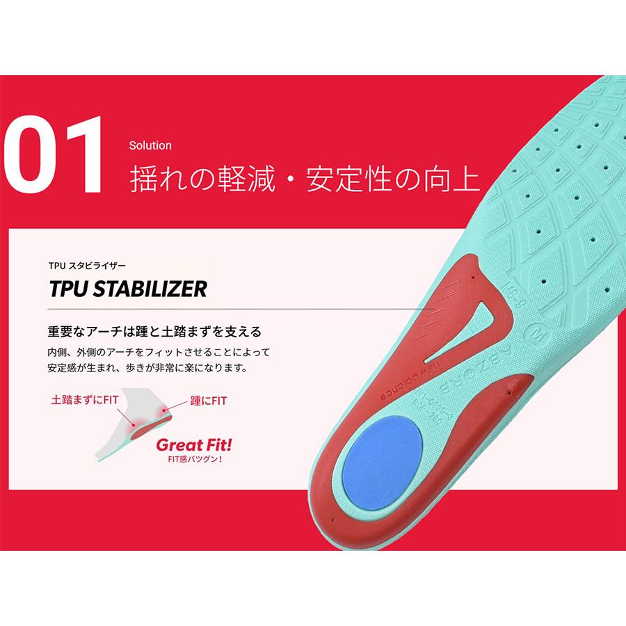 New Balance（ニューバランス） 全1色 メンズ レディース サポーティブリバウンドインソール 高機能 インソール スポーツ 中敷 靴 ...