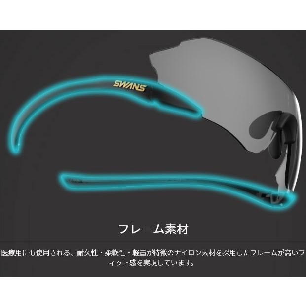 SWANS スワンズ メンズ レディース イーノックスニューロン 20 E-NOX NEURON サングラス ランニング ENN20-0701 : バイタライザー - 通販 - Yahoo ...