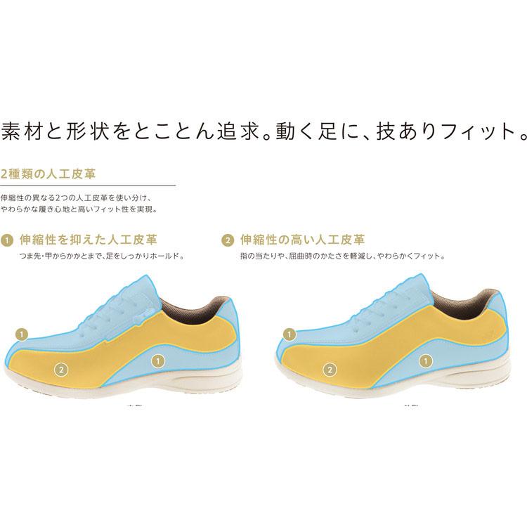 3.5E幅 幅広 ワイド ヨネックス レディース パワークッション L118 ウォーキングシューズ スニーカー 撥水 内側ファスナー付き SHWL118 : yonex-4162 ...