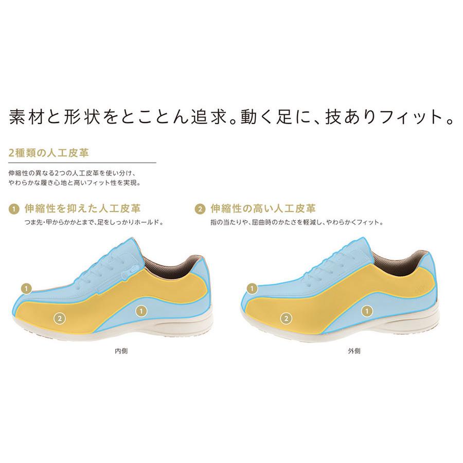 YONEX 3.5E幅 幅広 ワイド ヨネックス レディース パワークッション L118 ウォーキングシューズ スニーカー 撥水 内側ファスナー付き SHWL118 : バイタライザー ...