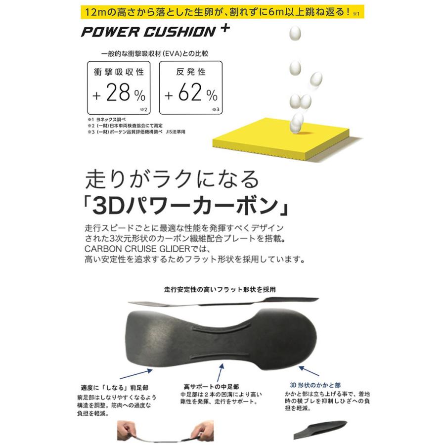 YONEX（ヨネックス） メンズ カーボンクルーズグライダーメン