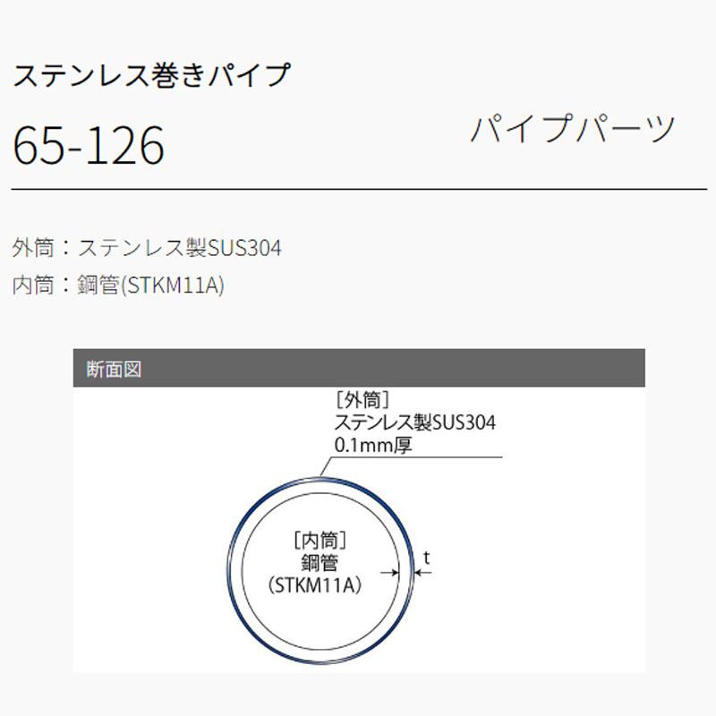 65-126 (1m以下は1m単価) Φ32mm カット M売り アシスト (注文数×1M)(1本最長2mまで) 現場配送不可 : ビバ建材通販 職人工房 - 通販 - Yahoo!ショッピング