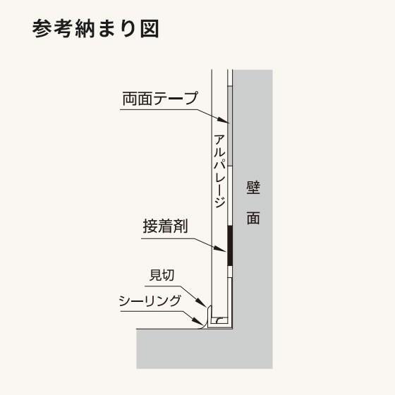 フクビ 壁面化粧パネル（浴室・水廻り）アルパレージ用 見切（2450mm）20本入り カラー5色 AM2 : am2 : ビバ建材通販 職人工房 - 通販 - Yahoo!ショッピング