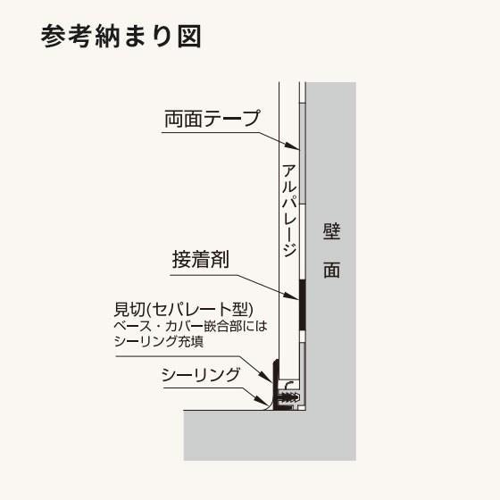 FUKUVI フクビ 壁面化粧パネル（浴室・水廻り）アルパレージ用 見切（セパレート）（2450mm）20本入り カラー5色 AMS2 : ビバ建材通販 職人工房 - 通販 - Yahoo ...